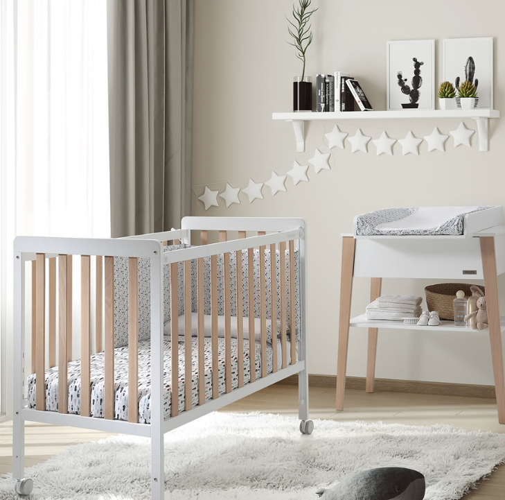 Micuna - Descubra todos los productos vendidos | Orchestra